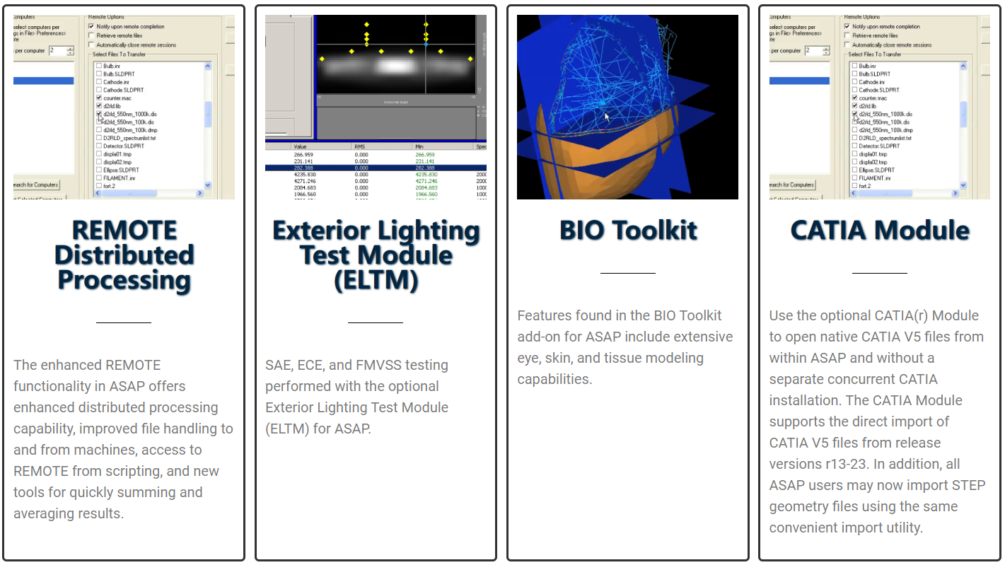 ASAP|SYNOPSYS|Asdoptics